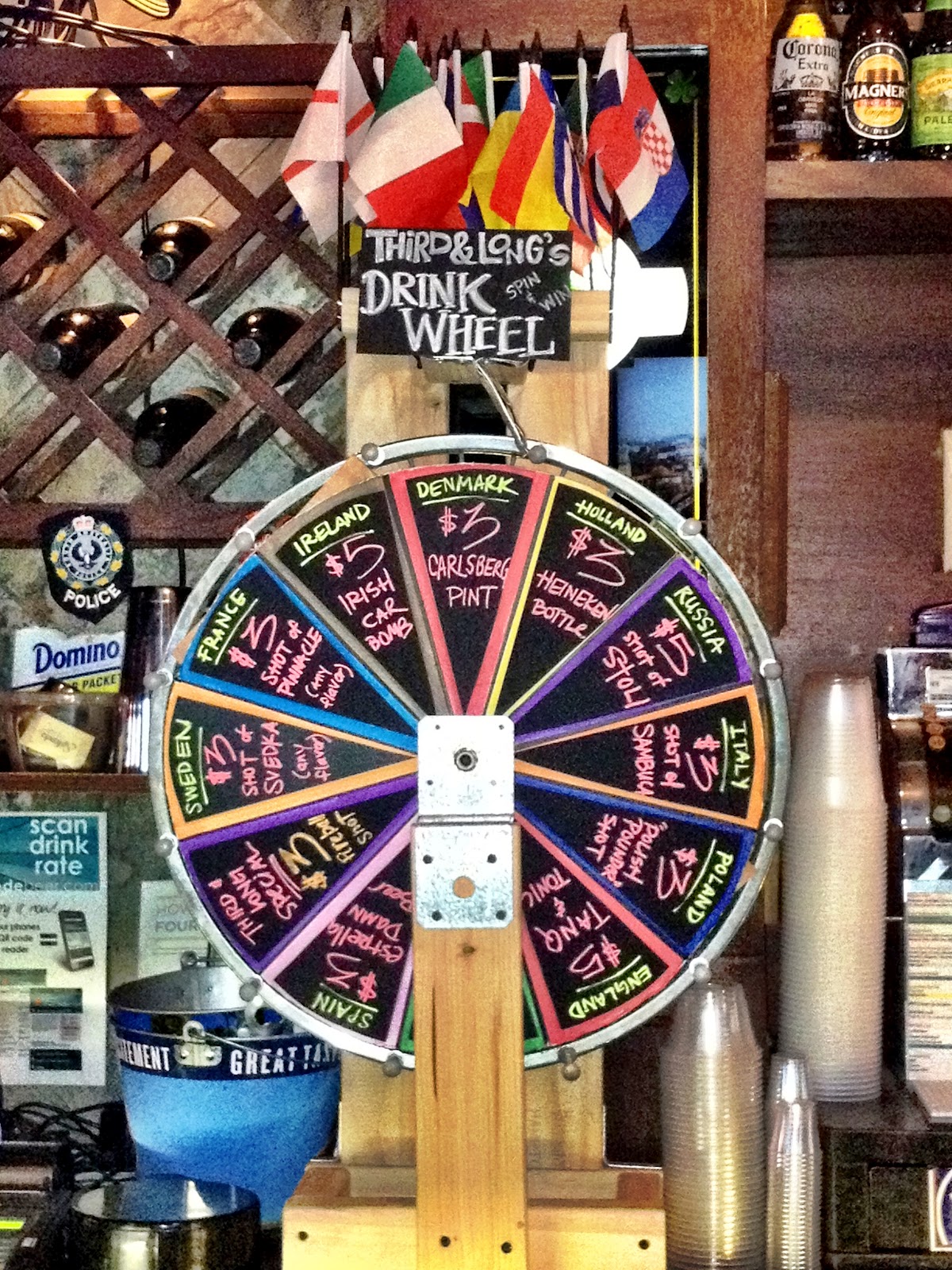 The Diary of Third and Long: EURO 2012 DRINK WHEEL!