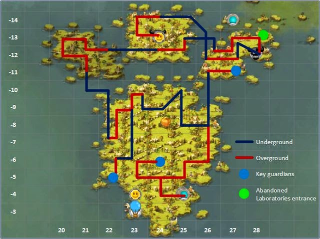 Como começar: Cawwot Dofus - Acesso à Ilha Wabbit