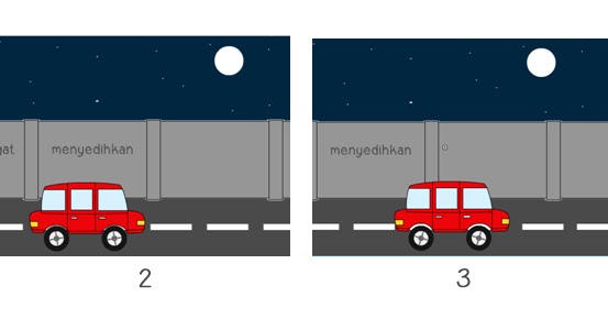 Contoh Animasi Sederhana menggunakan Adobe Flash