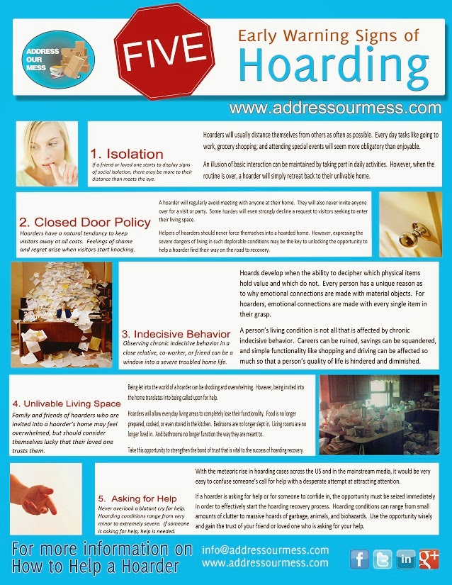 Observations from a simple life: Hoarding: more than not just taking ...