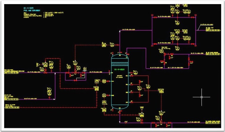 Petroleum Plant Design: PETROLEUM PLANT UTILITIES