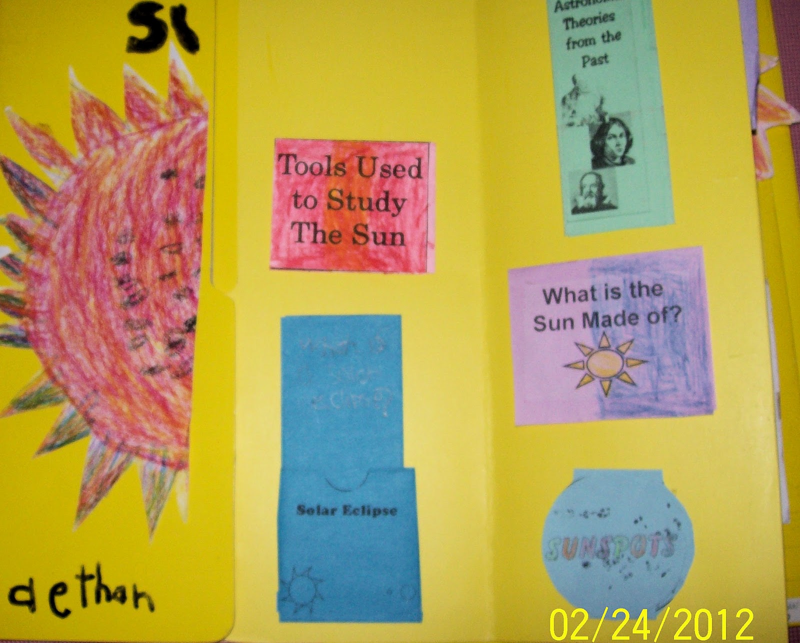 My Dwelling Place: Astronomy Lapbooks