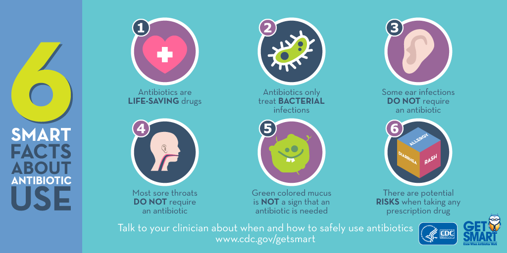 Health Observation Antibiotic Resistance At A Glance health-observation-antibiotic-resistance-at-a-glance