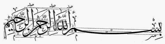 Ragam Kaligrafi Basmalah (Bagian 2) | Seni Kaligrafi Islam