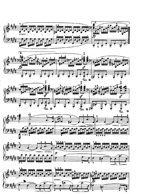 Beethoven - Moonlight Sonata | Partituras para Piano