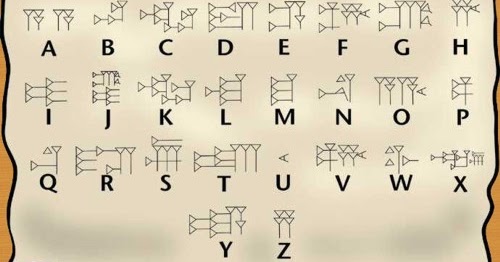 UNCa Arte y Comunicación: Sumerios