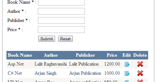 HOW TO CREATE 3 TIER APPLICATION IN ASP.NET C# TO INSERT,EDIT,UPDATE,BIND AND DELETE DATA | Sirees