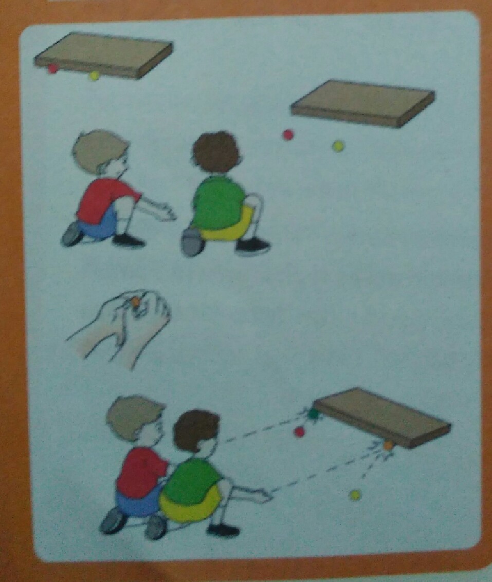 Palogan Gundu Permainan Anak Indonesia - permainan indonesia