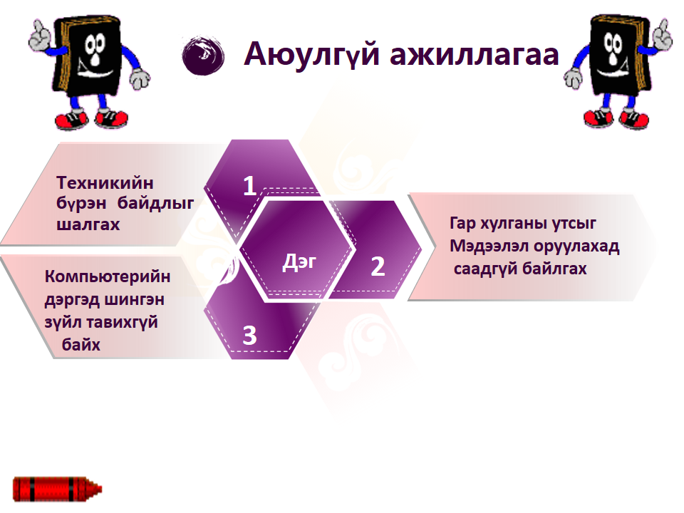 Мэдээлэл технологи хичээлийн блог: Даалгаварын сан