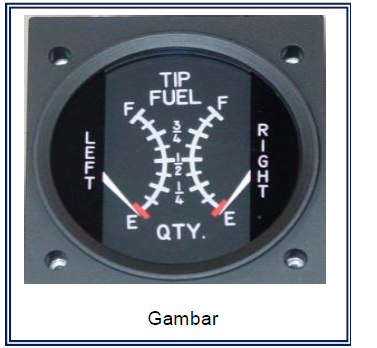 Instrument, Elektrik Dan Radio Pesawat Terbang: FUEL QUANTITY INDICATOR ...