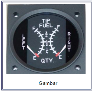 Instrument, Elektrik Dan Radio Pesawat Terbang: FUEL QUANTITY INDICATOR ...
