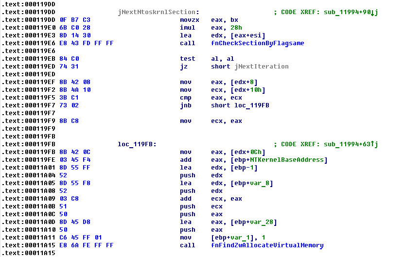 Stuxnet drivers: detailed analysis - Malware News - Malware Analysis ...