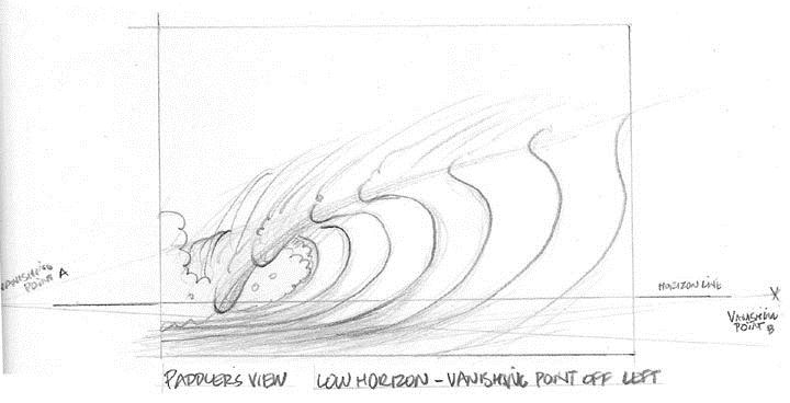 King of Kooks' Missives to His Subjects: How to Draw a Cartoon Wave