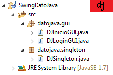 Dato Java: Tutorial de Aplicación Java Swing. Ejemplo simple y sencillo.