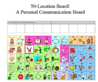 Bridging the Gap with Technology: Pixon Project