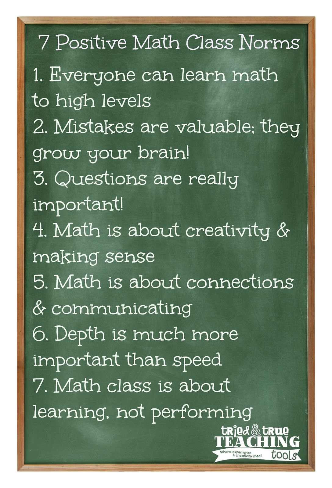 Teaching Mathematics for a Growth Mindset | Tried and True Teaching Tools