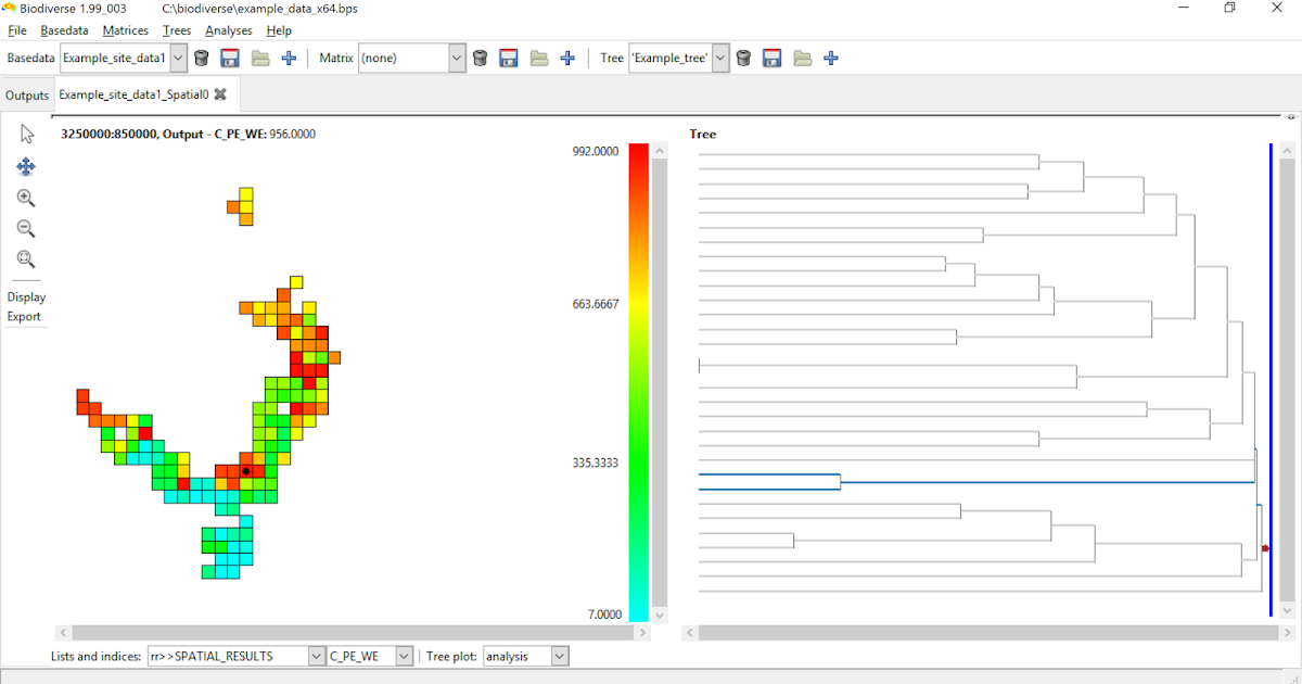 Biodiverse analysis software: Biodiverse now categorises your randomisation results