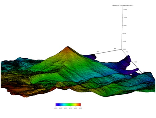 Somethink - Berbagi Inspirasi Dan Ide: PETA RADIOMETRI DATING