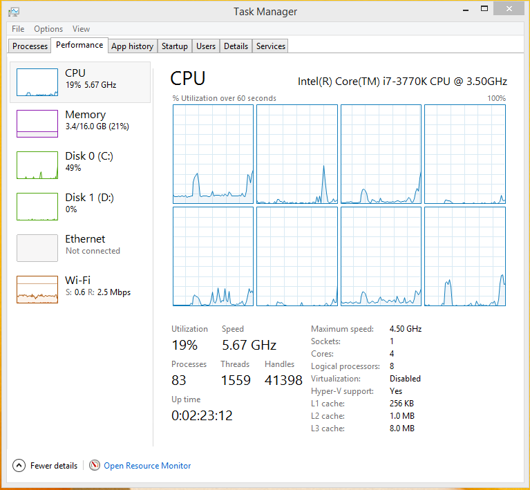 Arie Comp: Spesifikasi PC untuk Gaming dan aplikasi Emulator