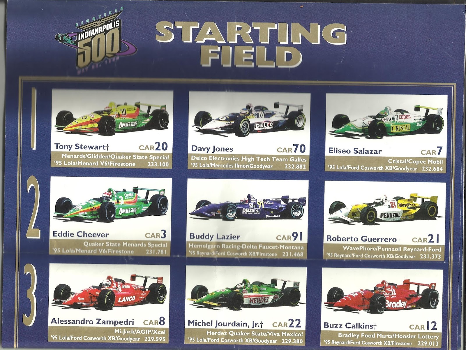 3-2-1 Indycar: 1996 Indianapolis 500 program