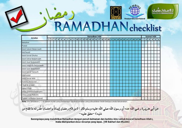 para pencintaMu: [Ramadan] : TIPS Amalan Sunat Mengikut Sunnah