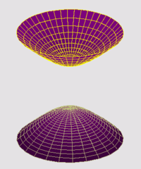 Géométrie projective: Les aventures du paraboloïde elliptique (et de sa ...