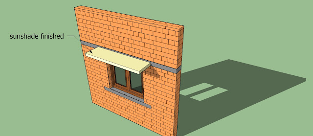 How to save sun shade for life long?