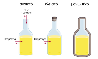 ΧΗΜΕΙΑ ΚΑΙ ΕΚΠΑΙΔΕΥΣΗ: Β΄ ΛΥΚΕΙΟΥ