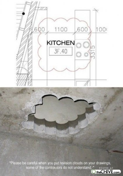 The Communication in civil engineering : funny civil engineering pictures