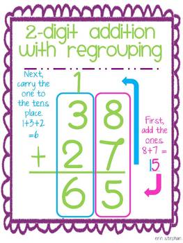 Addition With Regrouping Poems