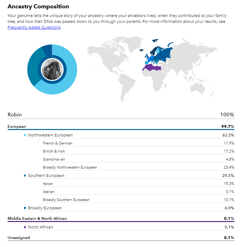 Genealogical Musings: Which DNA Test Should I Buy? A Comprehensive DNA ...