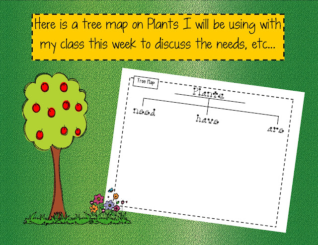 Teaching, Learning, & Loving: March 2012