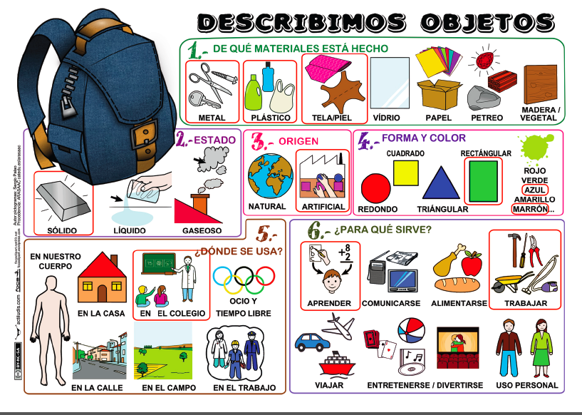 Mi clase de Primaria: Descripción de objetos