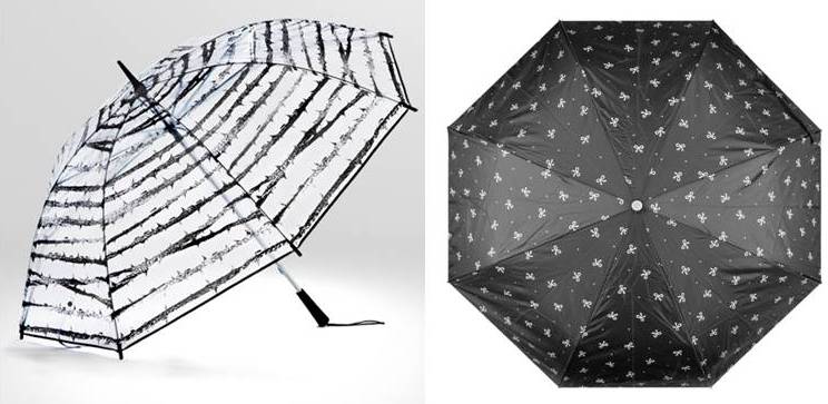 Moda Hits: Na chuva com estilo!