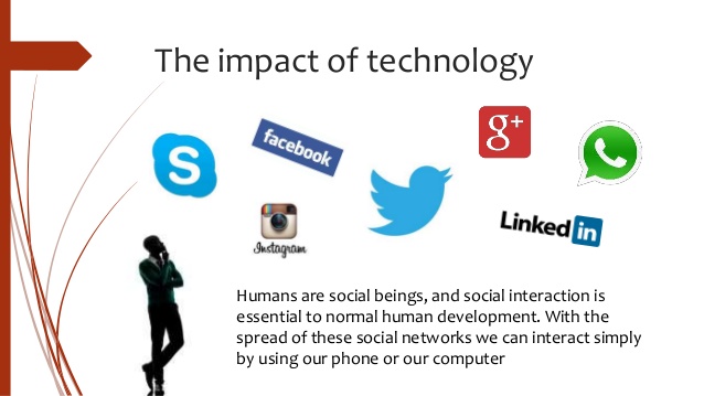 Blogs By Aladinn Digital Solutions: Impact Of Technology On ...