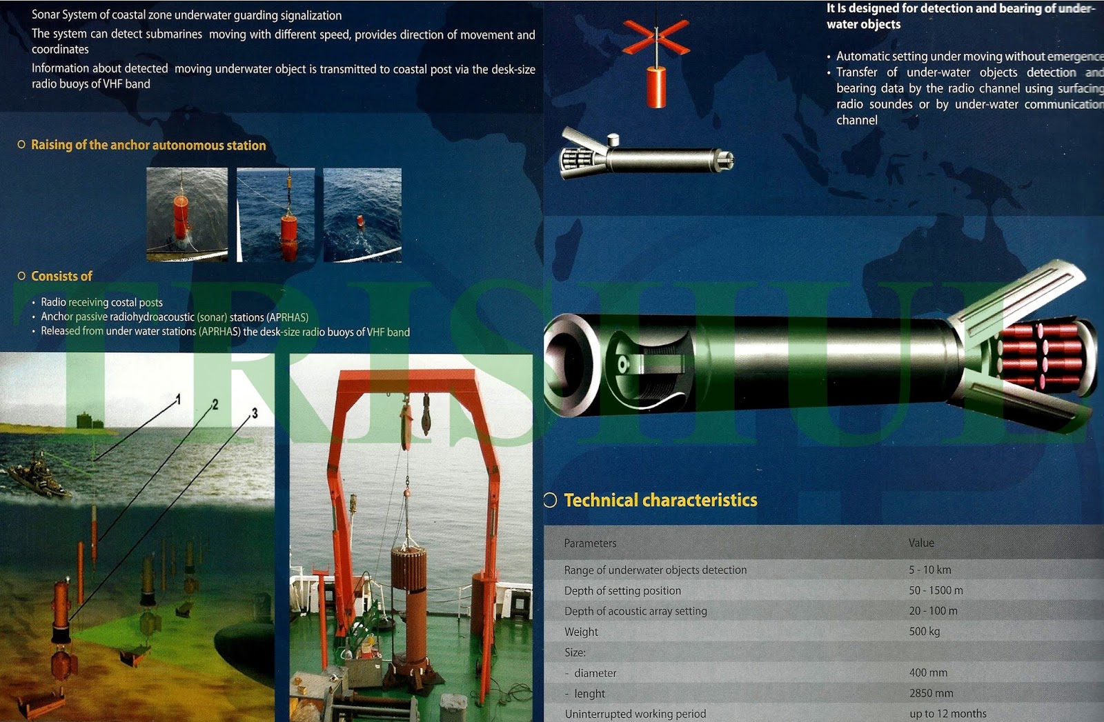 DEFENSE STUDIES: Awasi Kapal Selam Asing, Pemerintah Pasang Instalasi ...