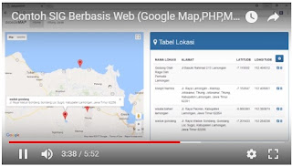 Source Code Contoh SIG Berbasis Web (Google Map,PHP,MySql) Step 4 - kiblatwebsite.blogspot.co.id