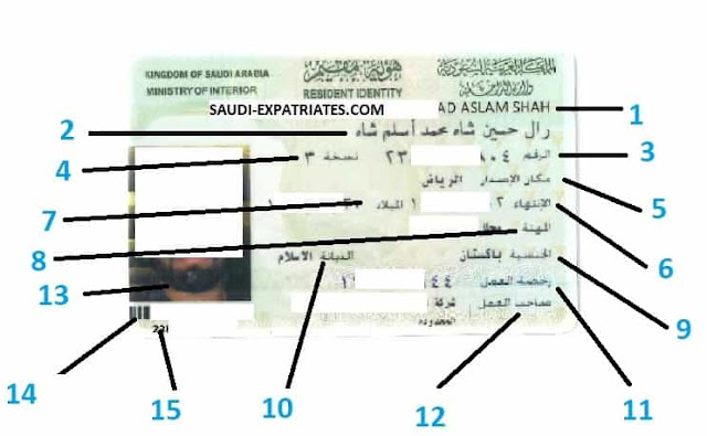 What is Iqama? How to read or Know its Details