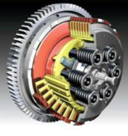 force as same as centrifugal clutch. In this clutch springs are ...