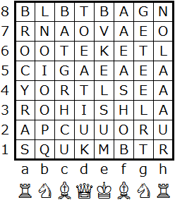 A Cleverly-Titled Logic Puzzle Blog: Wordy Wednesday 38: Chess Words