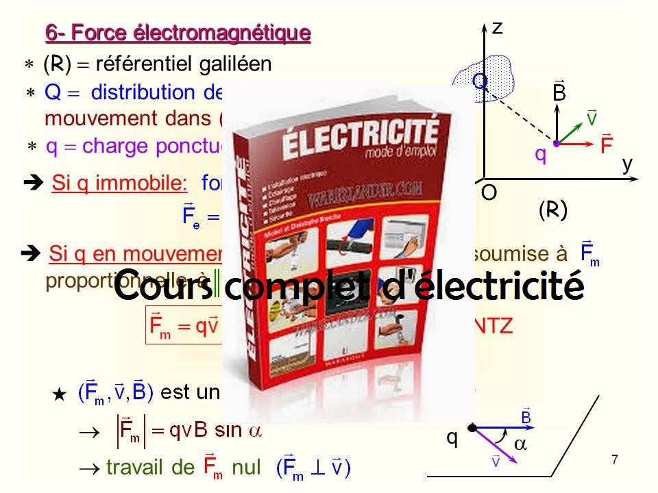 Cours complet d'électricité - génie électronique