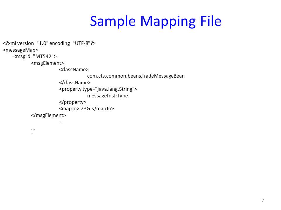 IT View: A framework for generating Payment(SWIFT) messages