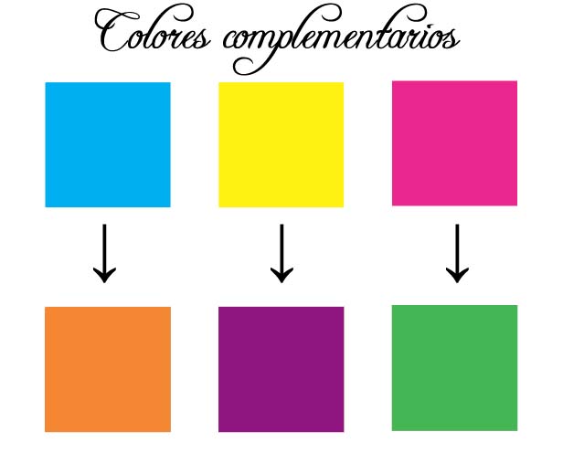 Colores complementarios - Natalia Carballo | Maquilladora profesional ...
