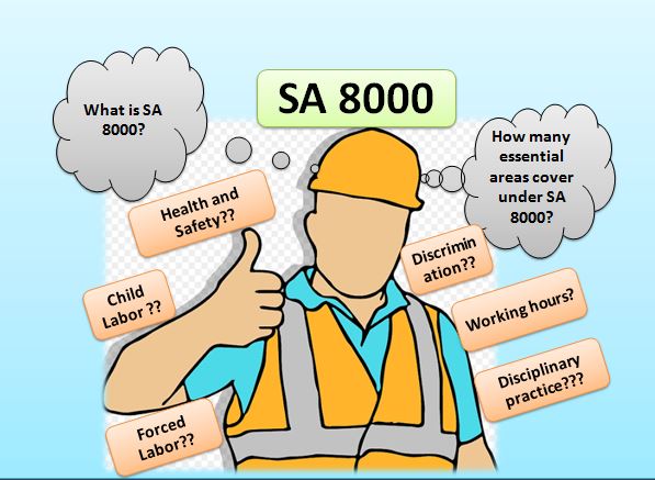 What is SA 8000? How many essential areas cover under SA 8000?