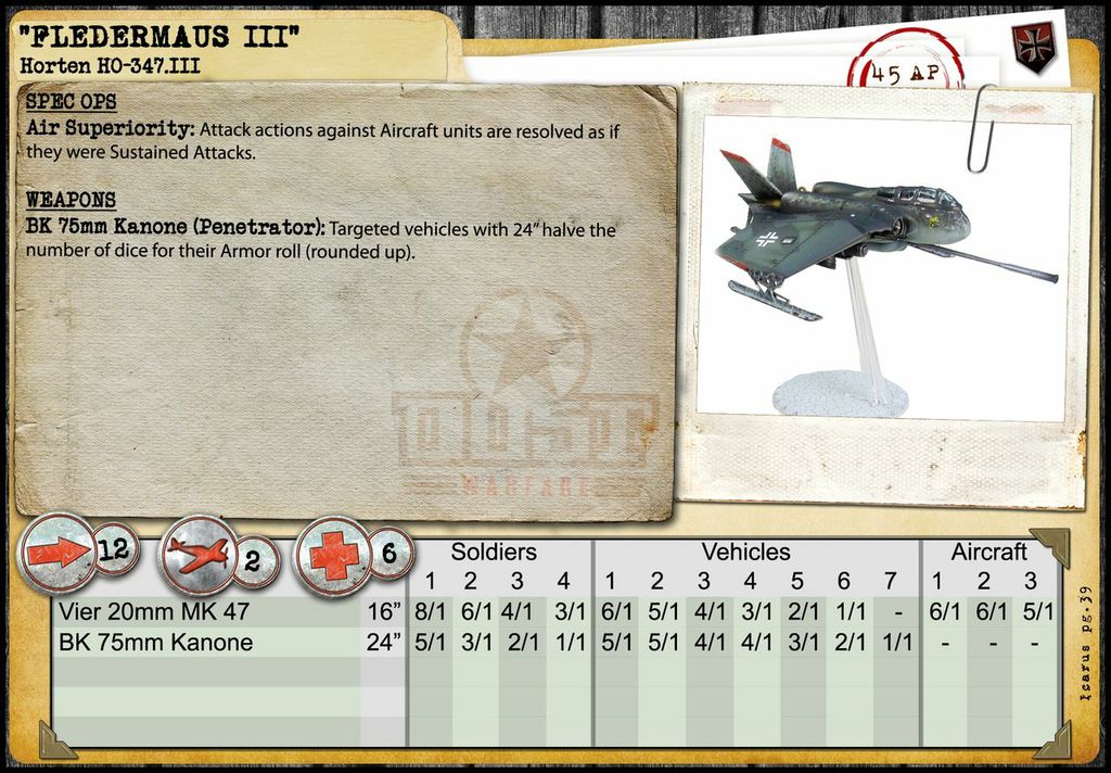 Anything But Ones: Dust Warfare Stat Cards