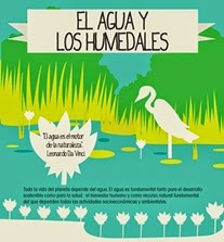 Recursos para la Educación Ambiental: Día Mundial de los Humedales – 2 ...