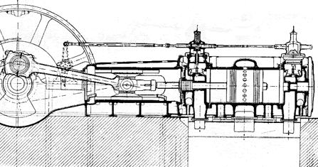 'ZIEN EN WETEN': GELIJKSTROOM STOOMMACHINE. WAT IS DAT?