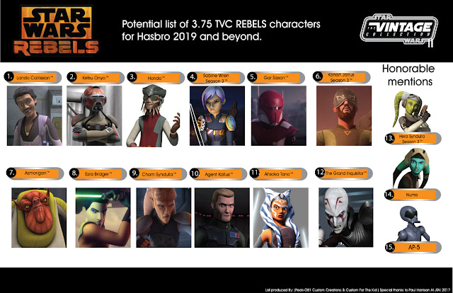 Customs for the Kid: JEDI TEMPLE ARCHIVES - ANIMATED FIGURES FOR THE ...