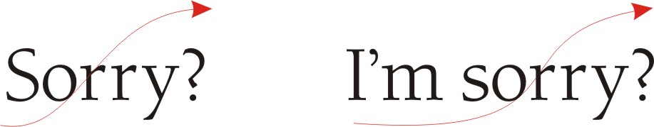 Pelajaran Bahasa Inggris (English Lesson): Sorry (Permohonan Maaf dan ...