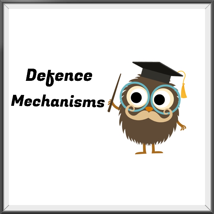 Freud's 8 Defence Mechanisms Explained with Examples - Health with Hamdani